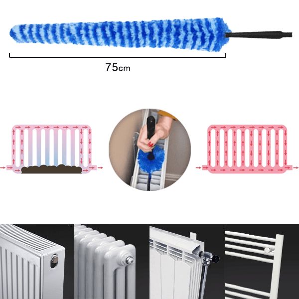 Čistač prašine za radijatore | DUSTOFF – Superzebra.hr