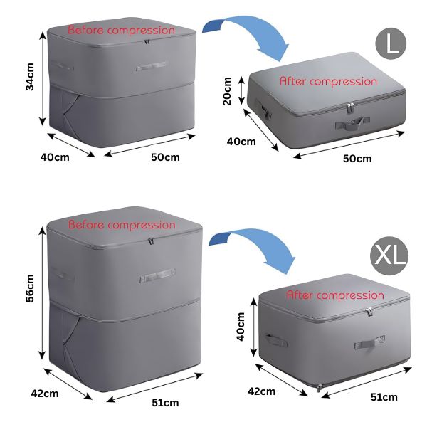 Samokompresijski Organizator za Uštedu Prostora | PACKMAX – Superzebra.hr
